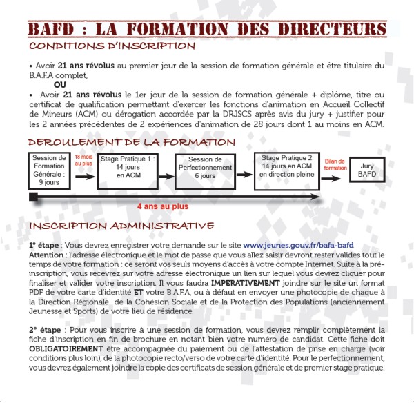 Formations BAFA/BAFD - Ligue de l'enseignement du Gers
